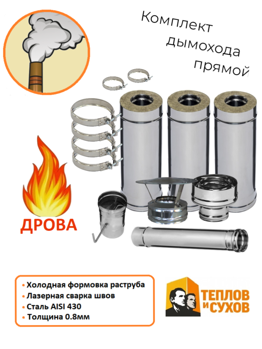 Комплект дымохода из нержавейки, прямой, Ф150/210, 4 м