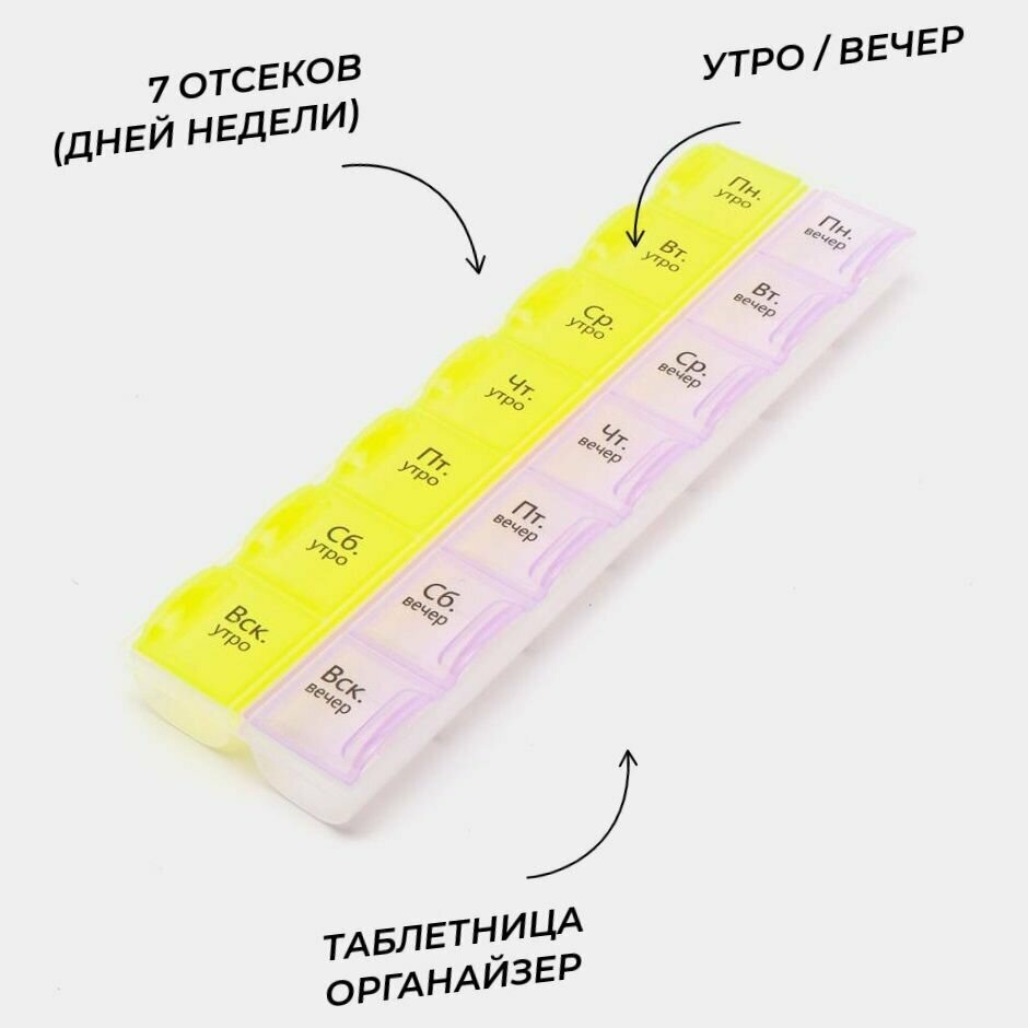 Таблетница Неделька 14 секций день/вечер