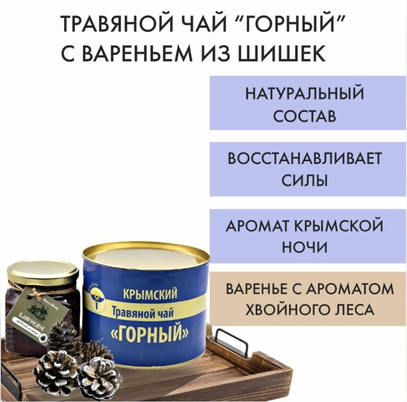 Листовой чай Горный с вареньем из шишек - подарочный набор Благоедов
