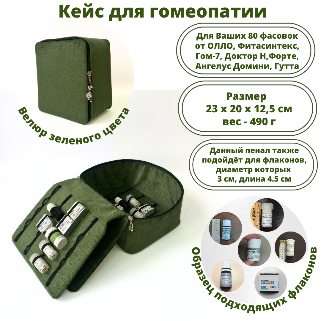 Гомеопатическая аптечка для хранения и транспортировки гомеопатических препаратов Олло, Доктор Н, Форте, Ангелус Домини, Фитасинтекс для 80 препаратов