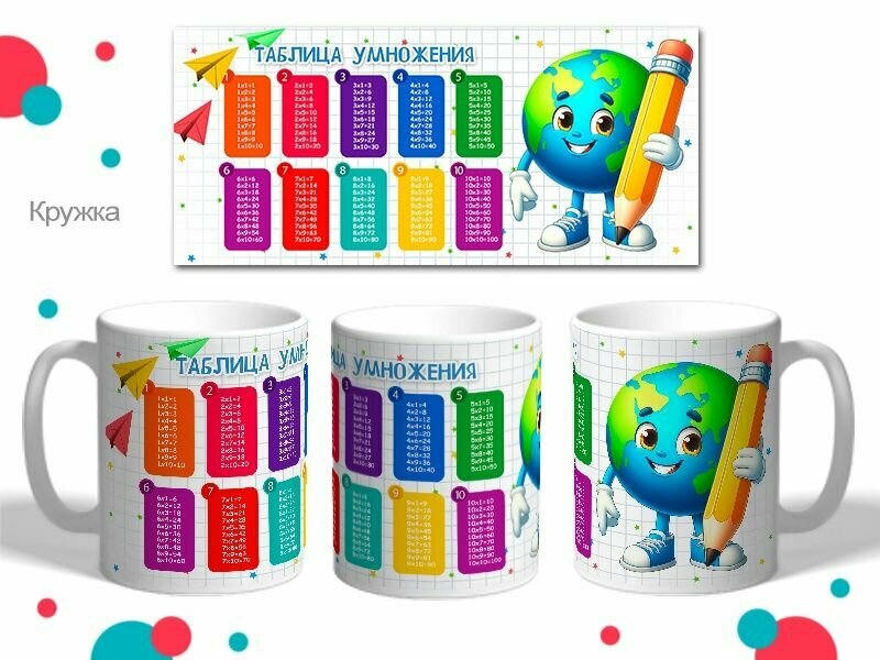 Бокал "таблица умножения"