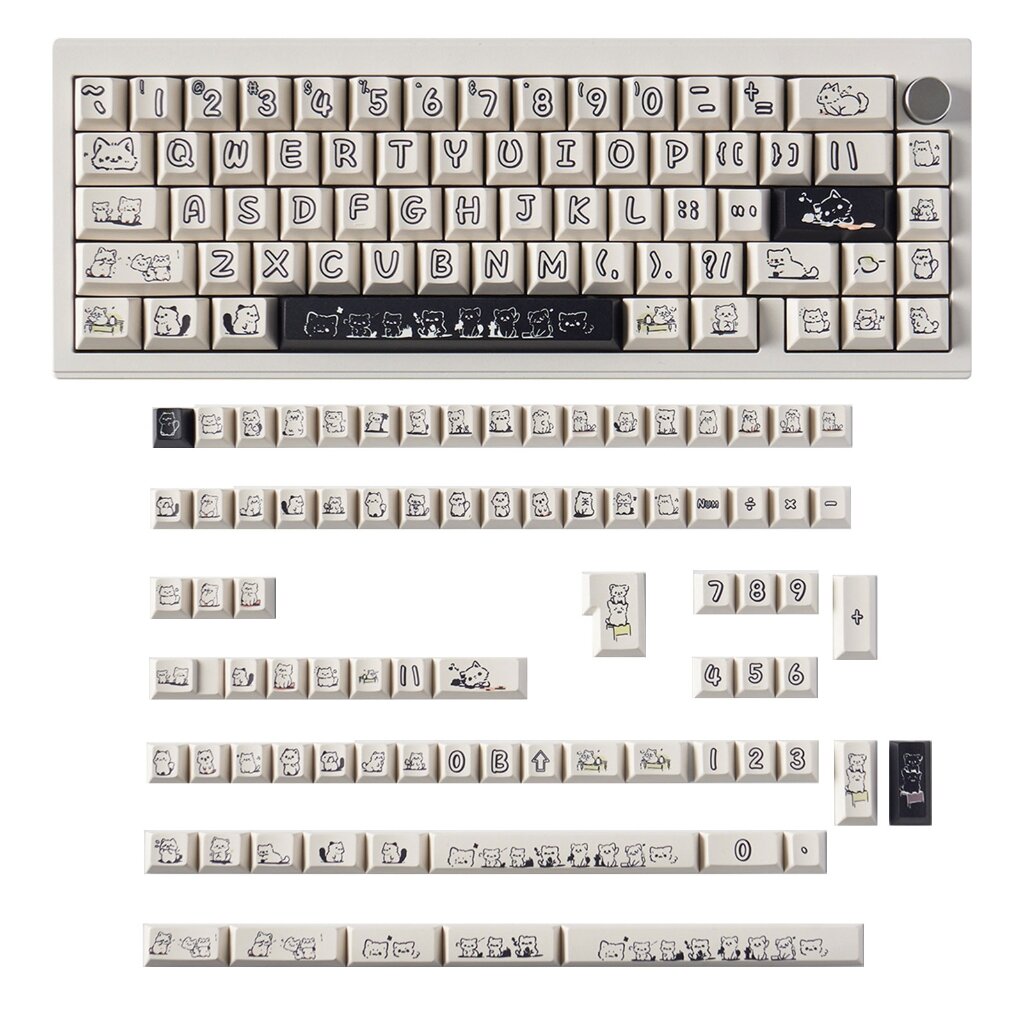 Прекрасные Граффити Клавиши Cherry Профиль Набор 148 штук Сублимация