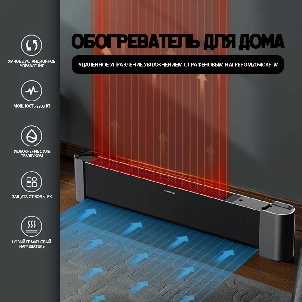 Тепловентилятор водяной