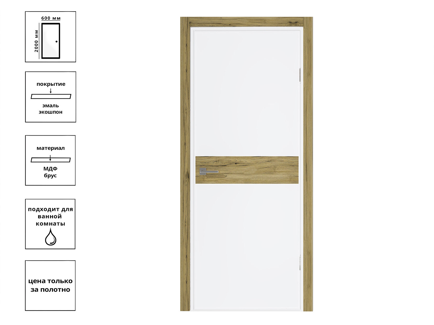 Межкомнатная дверь Дера Нордика 190-ГЛ, распашная, глухая, эмаль белая, 600х2000 мм