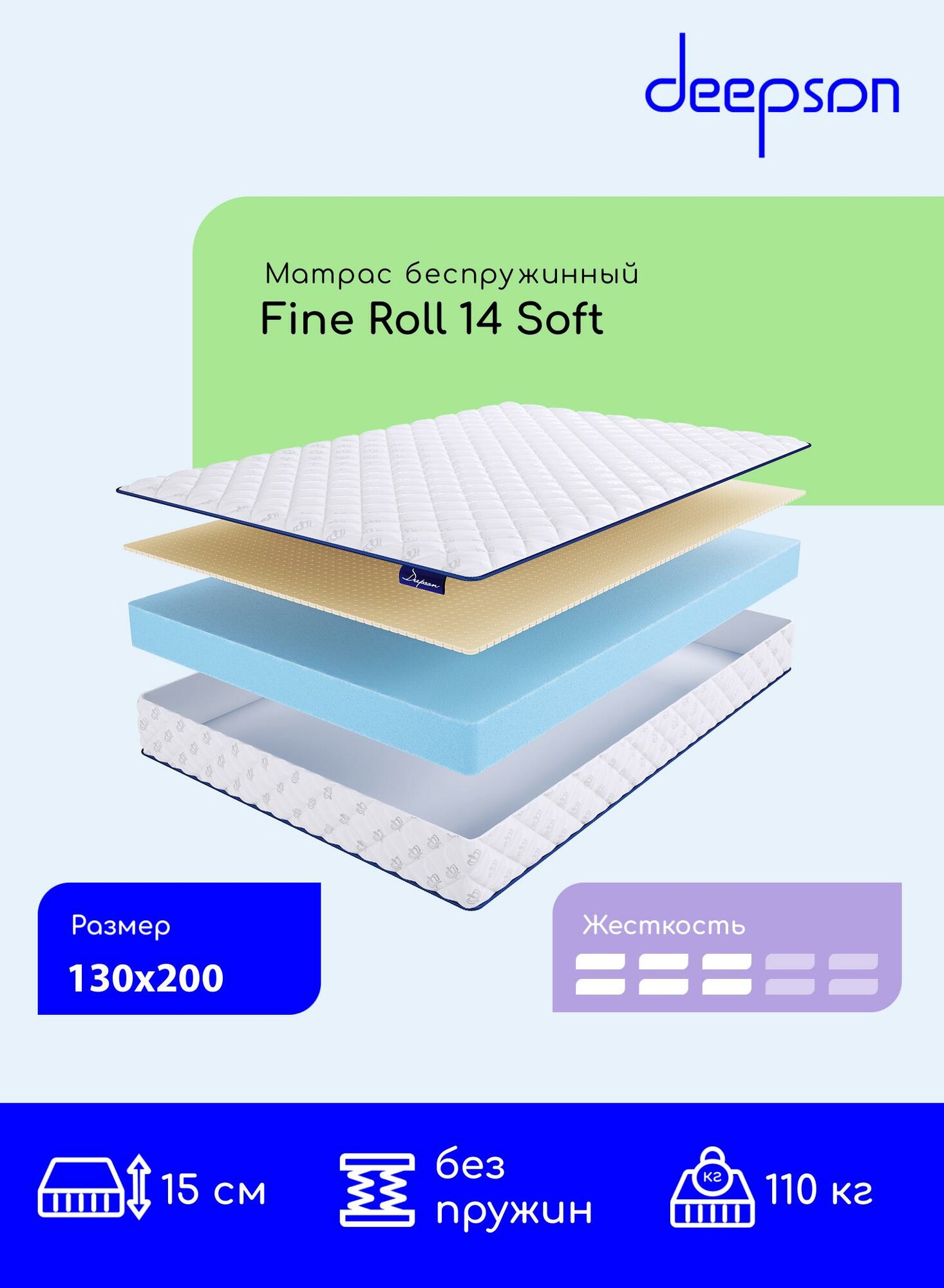 Матрас 130x200 ортопедический беспружинный Deepson Fine Roll 14 Soft