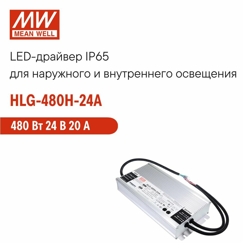 LED-драйвер MEAN WELL HLG-480H-24A 480 Вт, 24 В, 20 А стабилизация CV+CC, корпус IP65