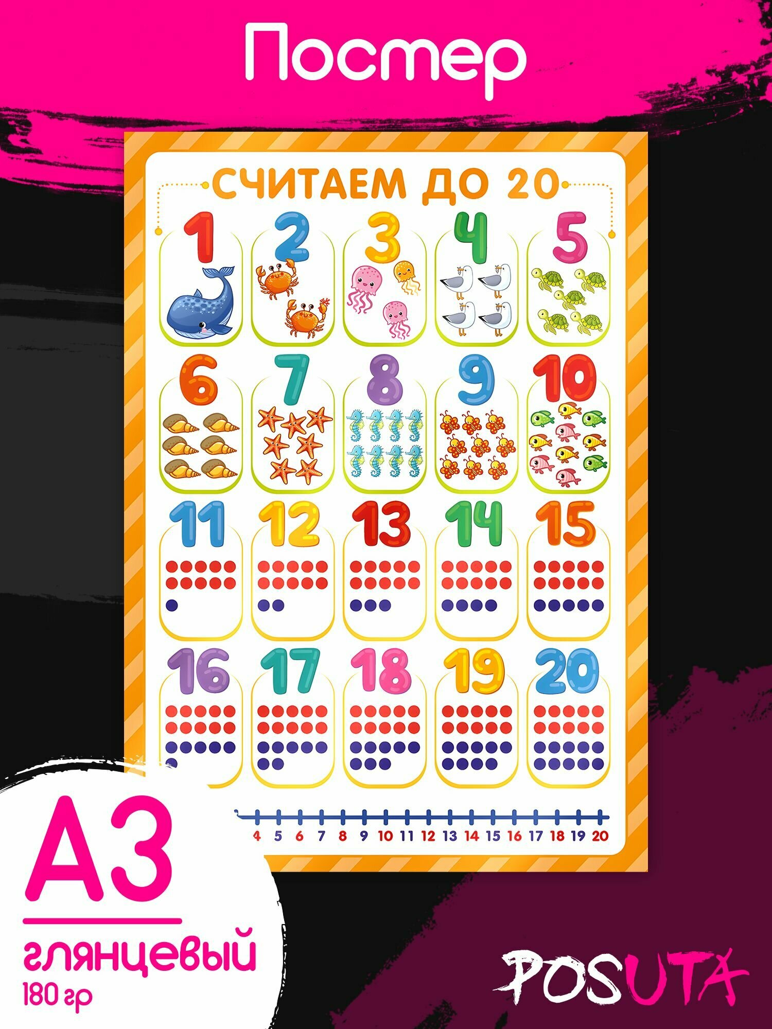 Обучающие плакаты на стену для детей "Учим цифры учимся считать"