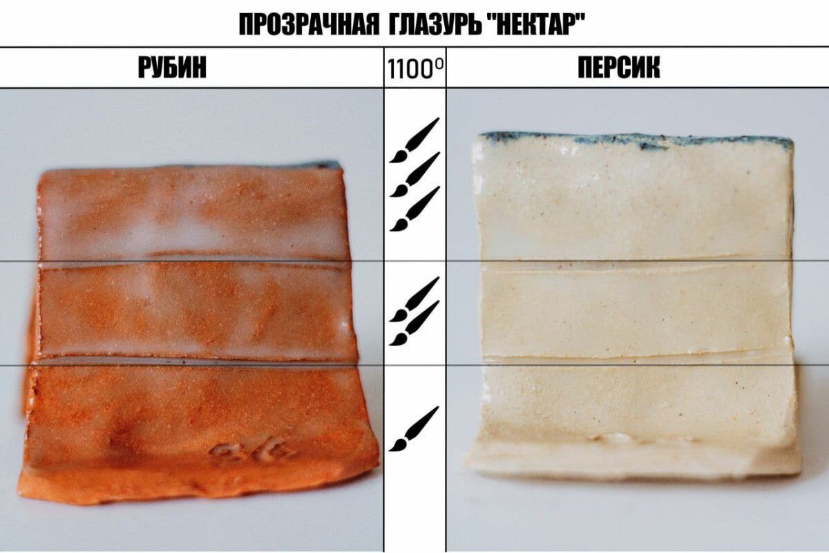 Глазурь низкотемпературная "Нектар" DGL0088, суспензия, фасовка 300 гр.