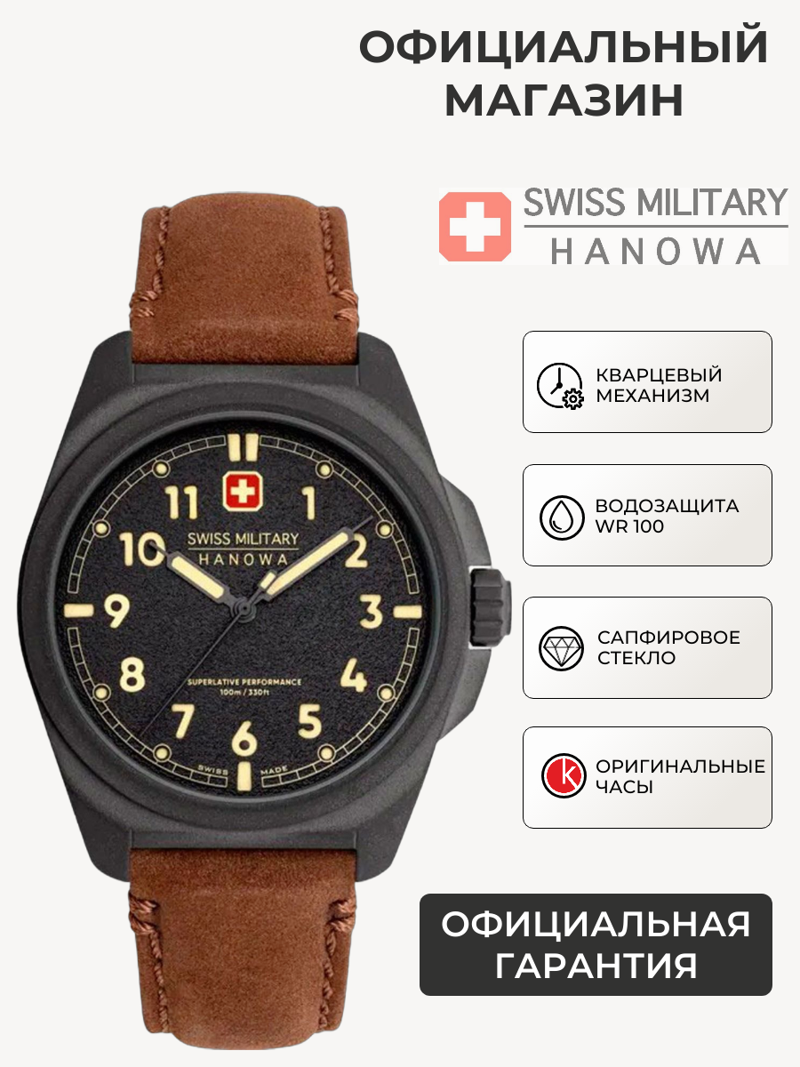 Наручные часы