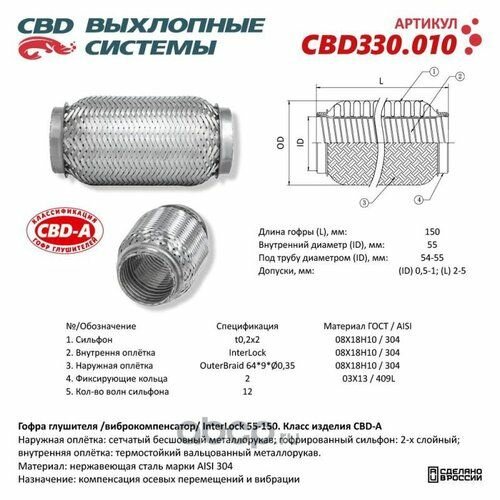 Гофра глушителя InterLock 55-150 (класс -A) AISI 304. 330.010 CBD CBD330010