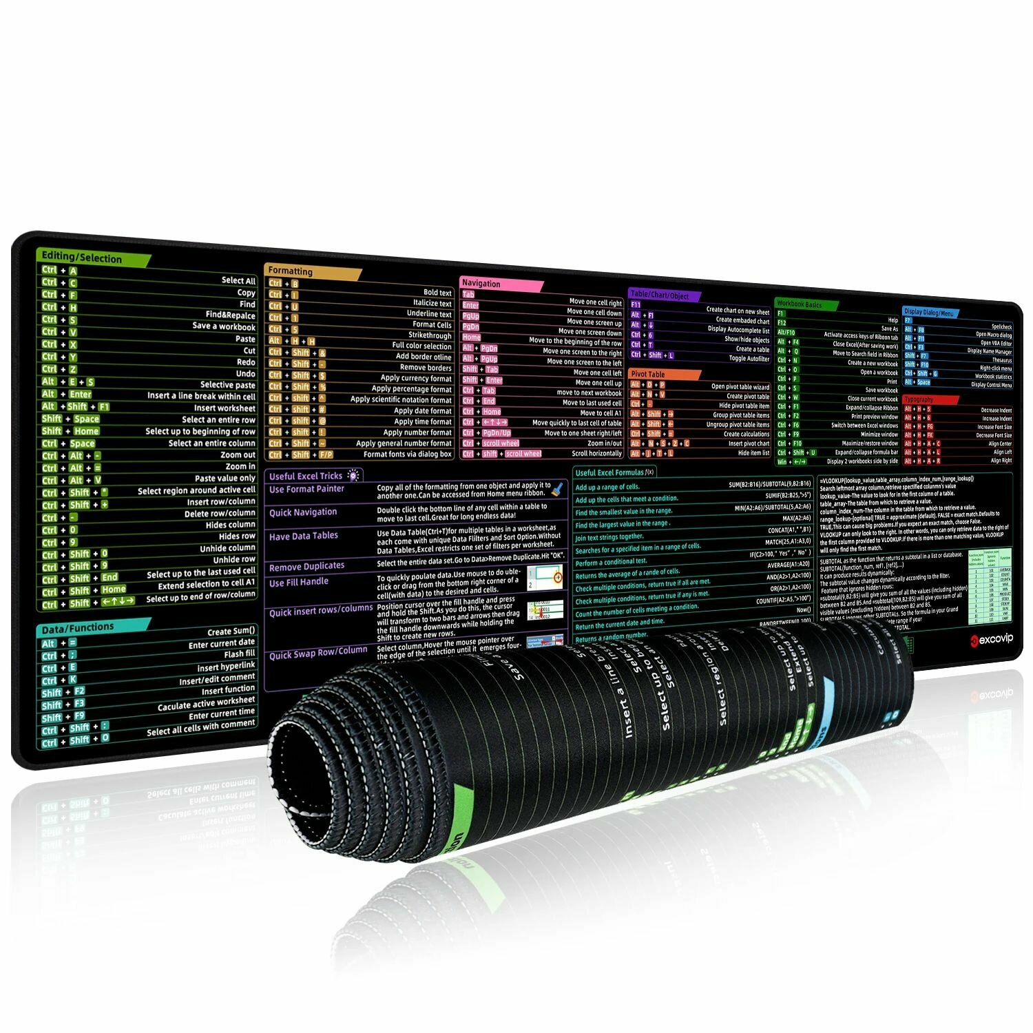 Коврик для мыши EXCO Excel Shortcuts