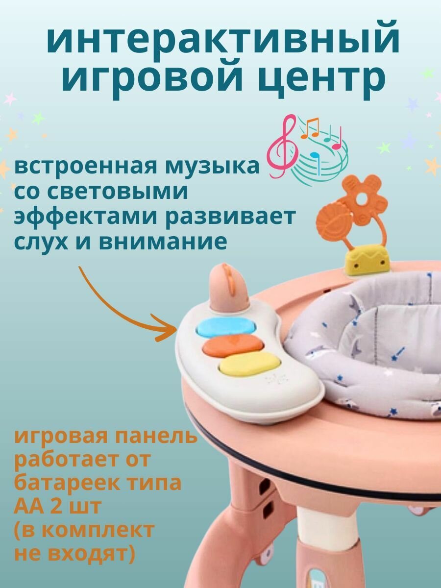 Ходунки детские — фото 1