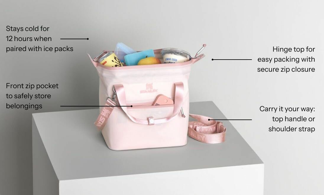 Изолированные сумки Stanley