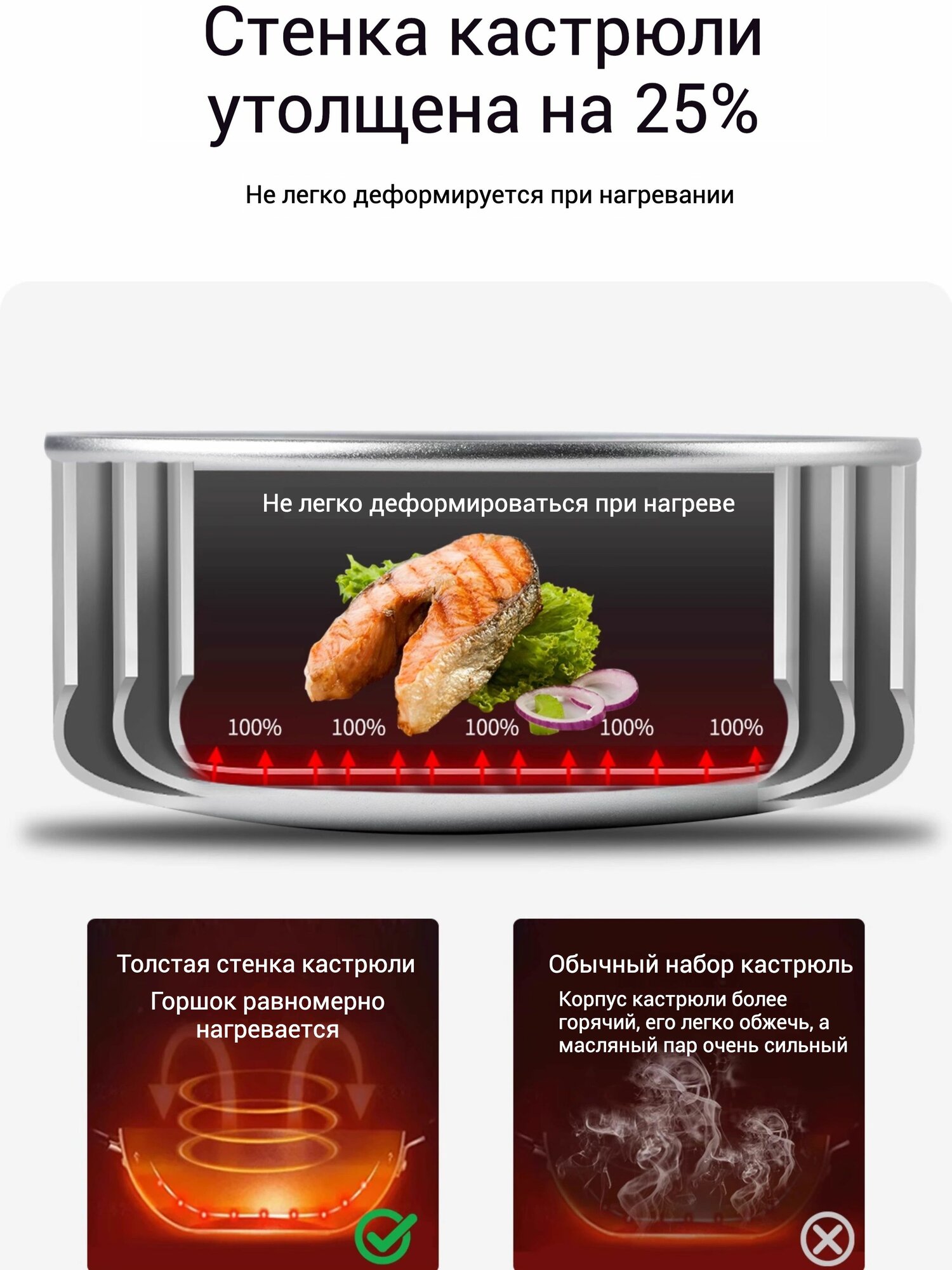 Набор походной посуды — фото 1