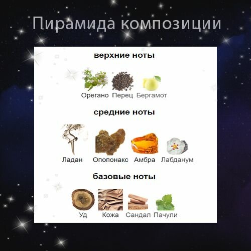 Духи Interlude Man, качество - PREMIUM, стойкие, мужские, 10ml. — фото 1