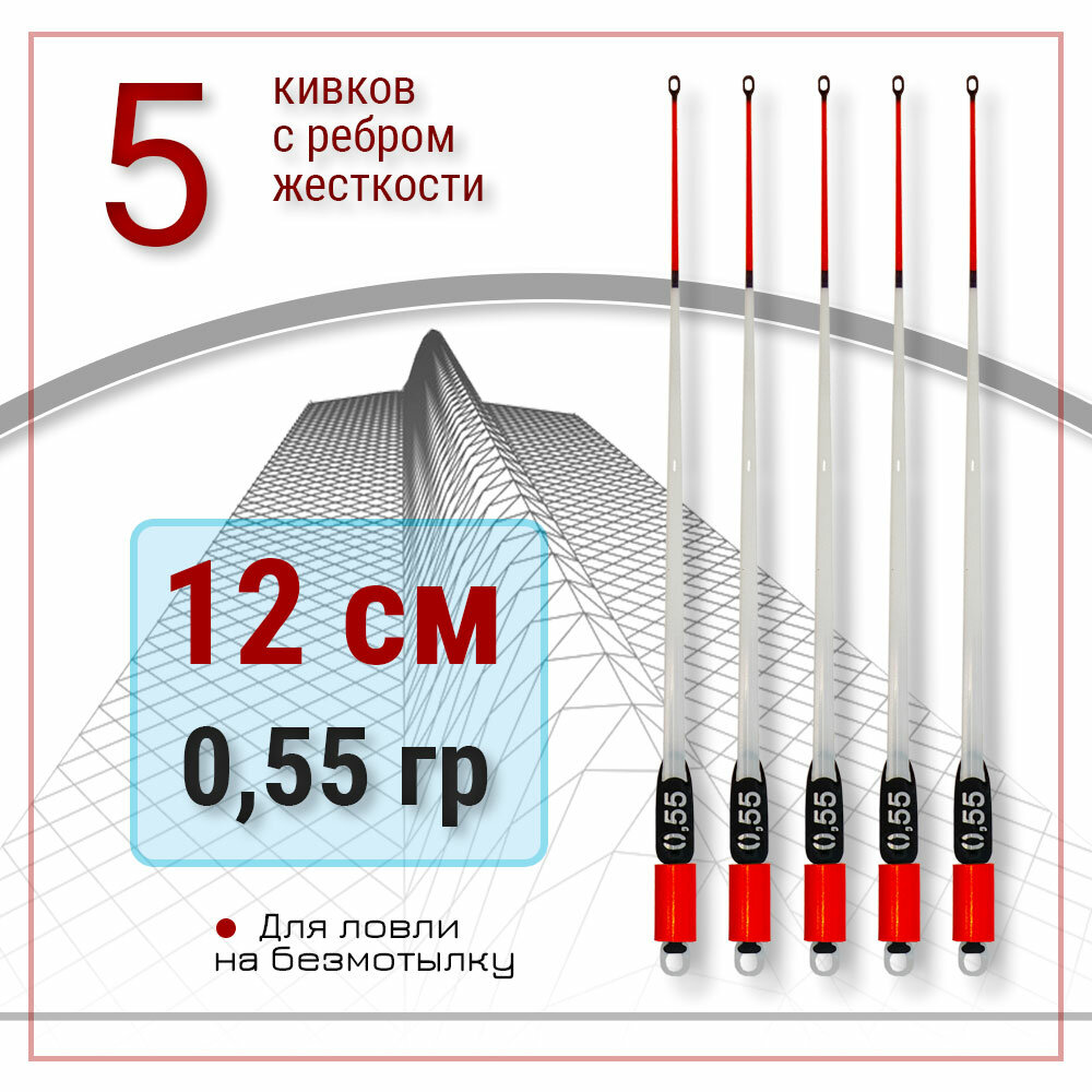 Сторожки лавсановые 300 мкр. / 12 см. STYLE RIB 0,55гр (с коннектором под шестик удочки диаметром от 2 до 3,5мм)