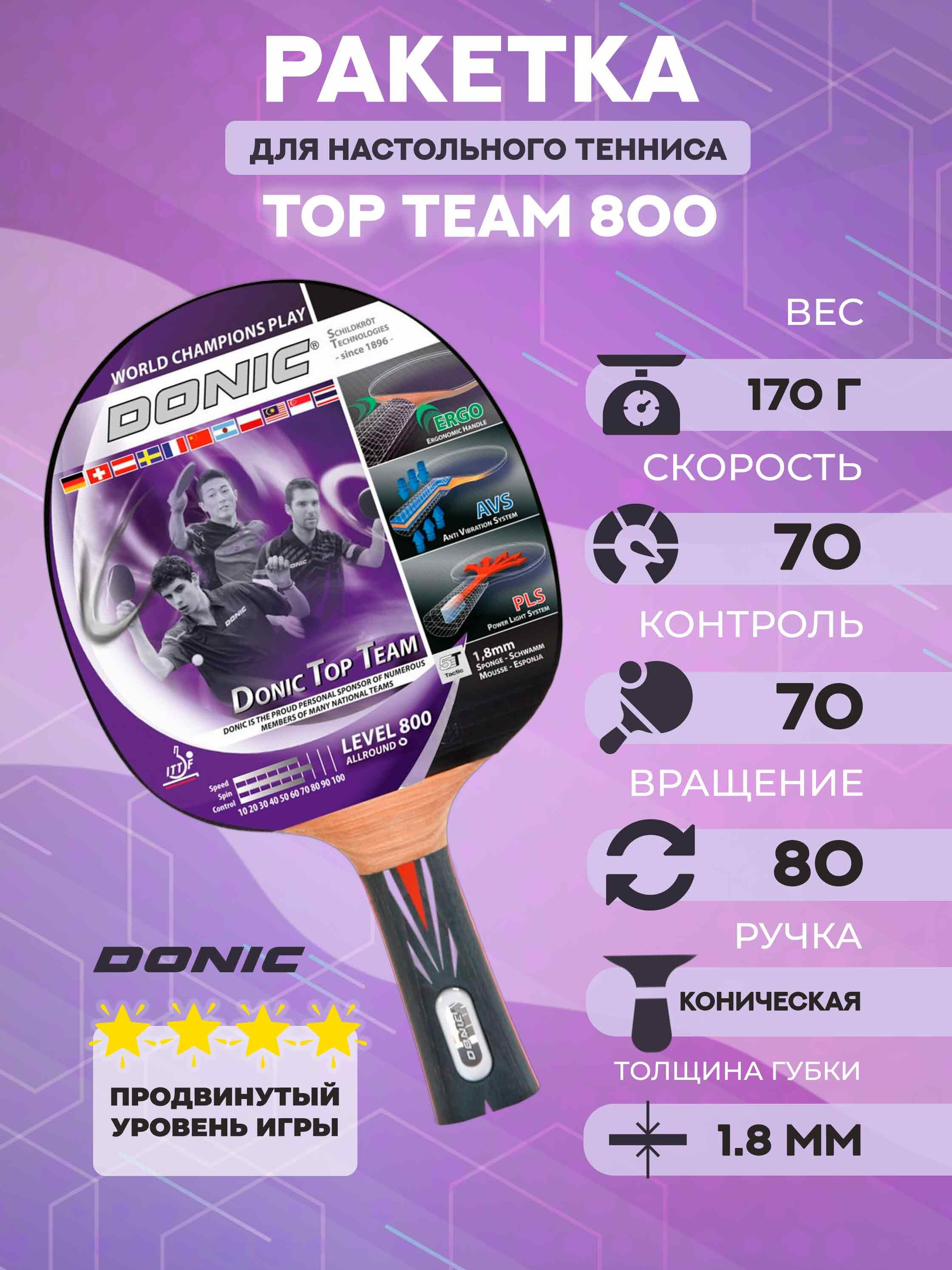 Ракетка для настольного тенниса Schildkrot Top Team 800 с конической рукояткой