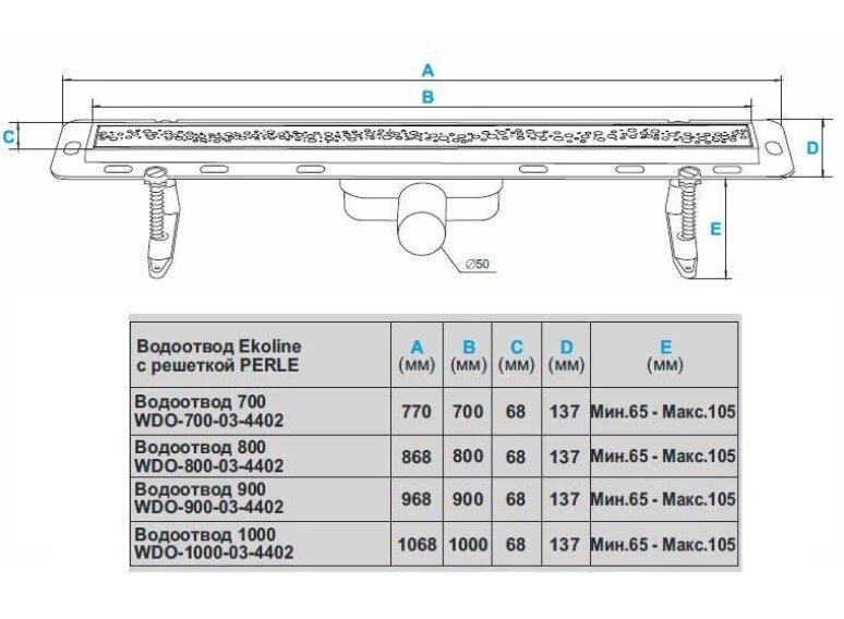 Душевой трап (лоток) Winkiel Perle WDO-900-03-4402 90 см, с решеткой, перфорированный, полированная сталь
