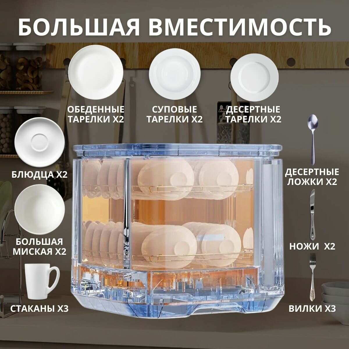 Посудомоечная машина — фото 1