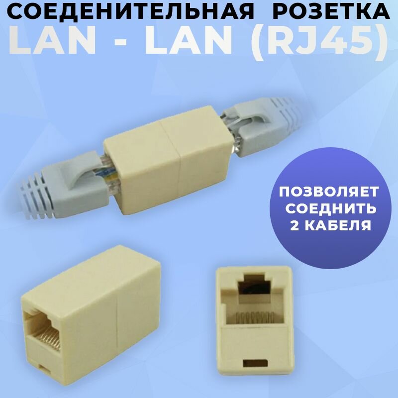 Соединительная розетка LAN - LAN (RJ45)