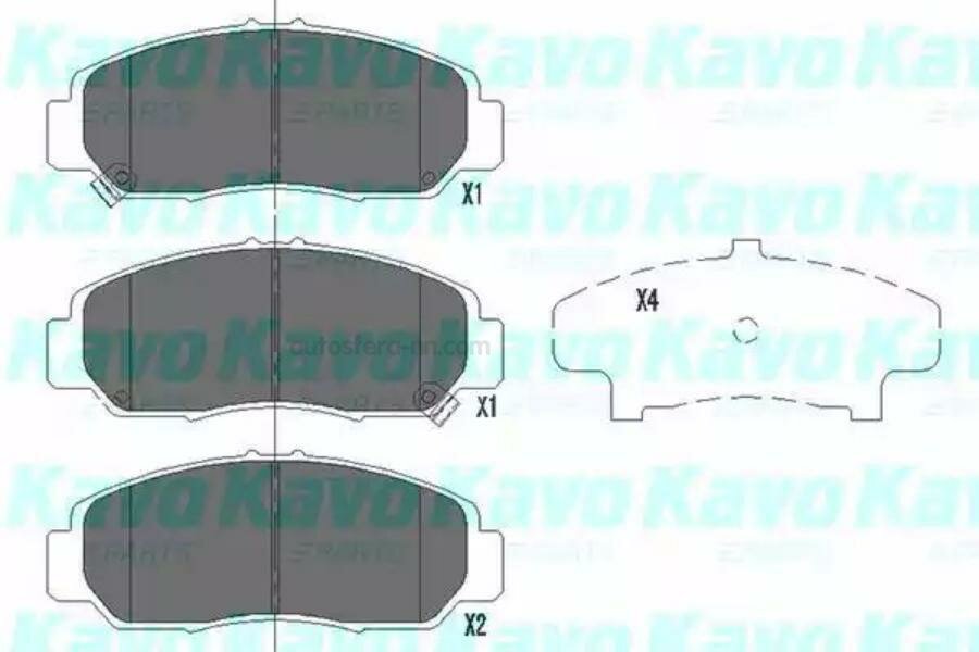 KAVO PARTS KBP2037 Колодки тормозные HONDA CIVIC 01-05/FR-V 1.7-2.2 05-/STREAM 1.7/2.0 01- передние