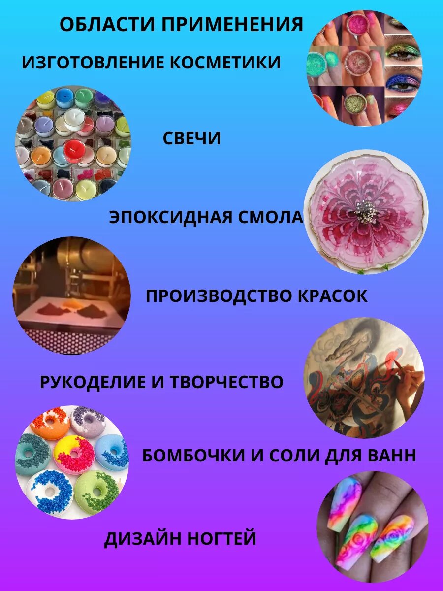 Пигменты Жемчуг — фото 1