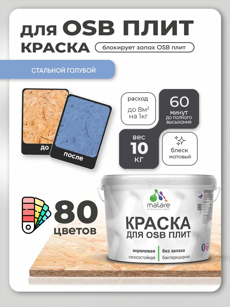 Акриловая краска для ОСБ плит Malare для дерева для наружных и внутренних работ, быстросохнущая без запаха матовая, стальной голубой, 10 кг
