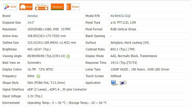ЖК-экран для ноутбука HBJESSE N140HCG-GQ2