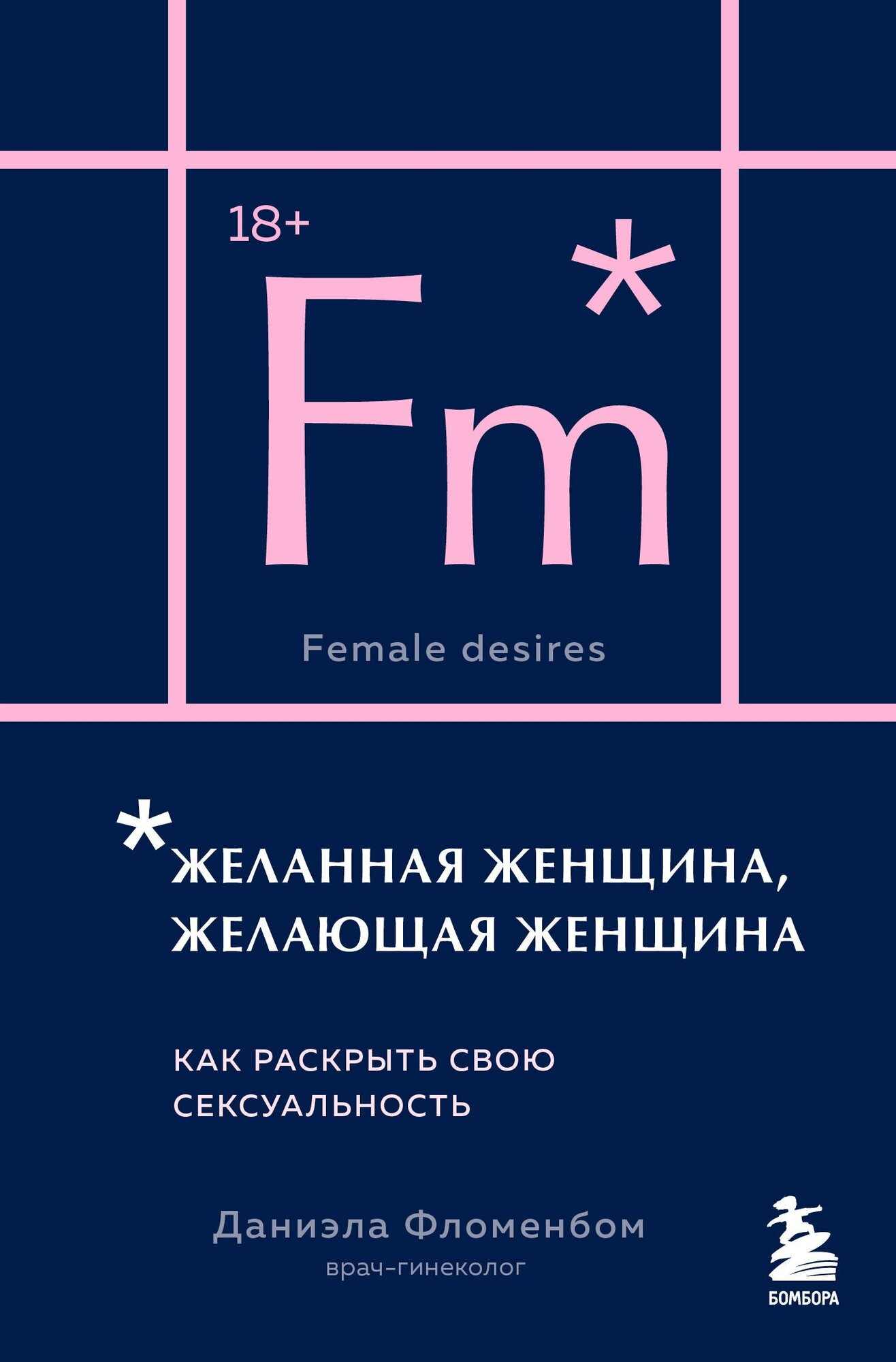 Желанная женщина, желающая женщина. Как раскрыть свою сексуальность (карманный формат)(Даниэла Фломенбон)