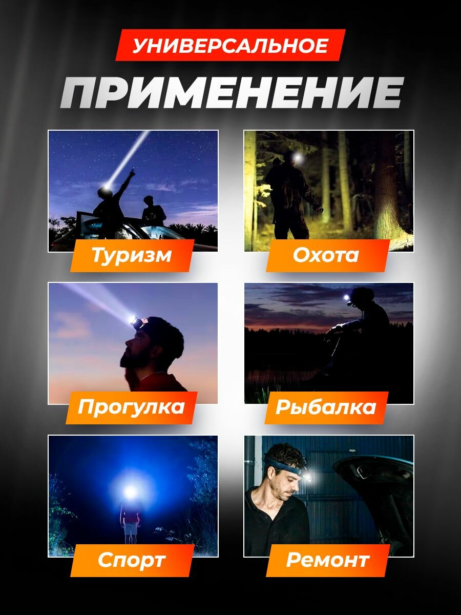Налобный фонарь
