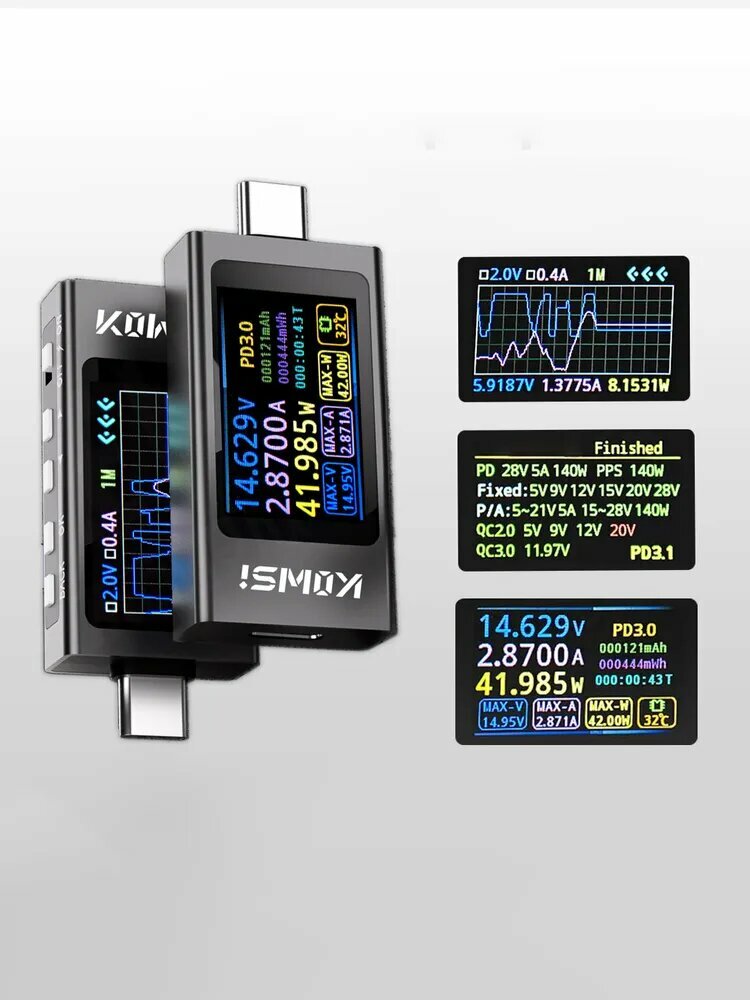 Многофункциональный Тестер Type-C