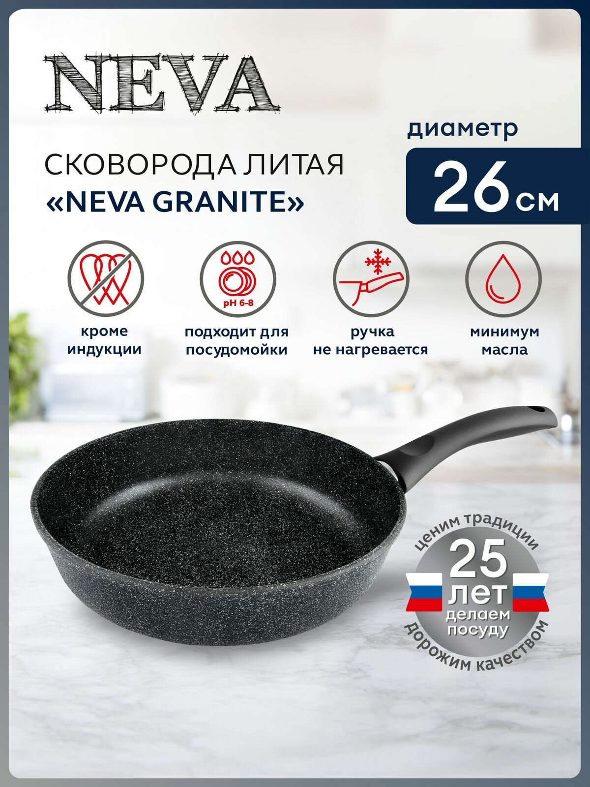 Сковорода