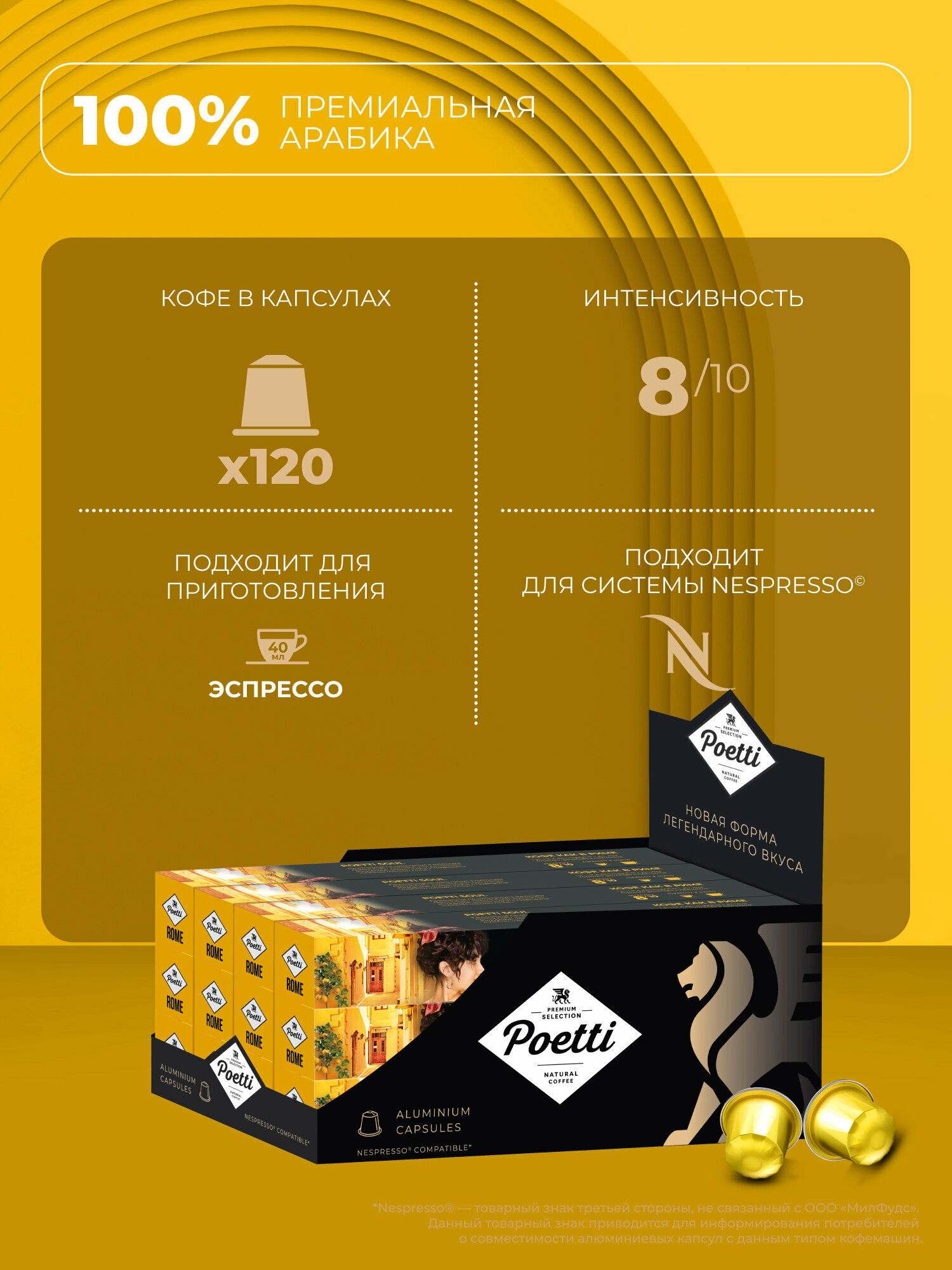 Кофе в капcулах Soul of Rome, 120 капсул (системы Nespresso)