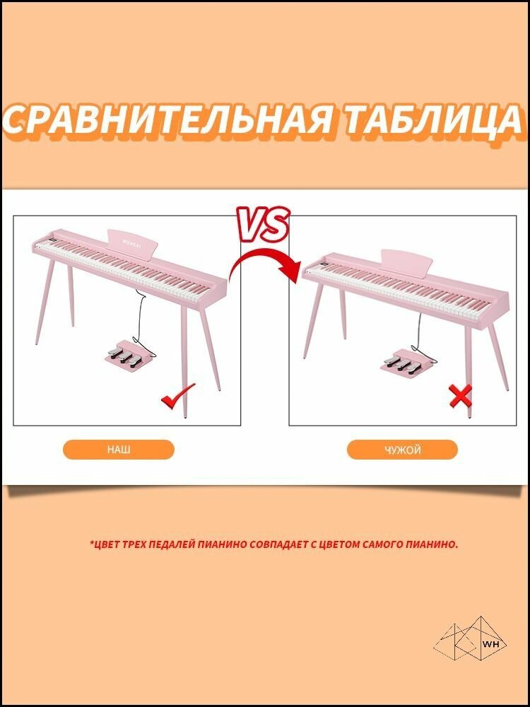 Синтезатор — фото 1