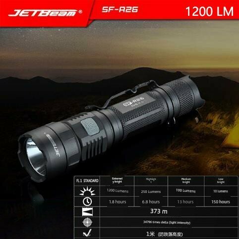 Фонарь JETBEAM с мощным светом, уличный фонарь Jetbeam, бытовой ультраяркий дальнобойный ксеноновый светодиодный