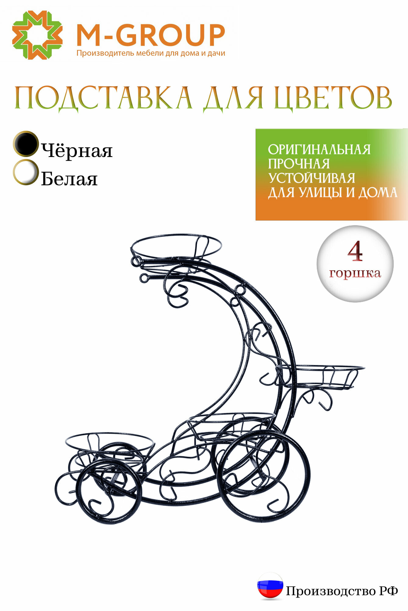 Цветочница M-Group Кабриолет мини черный