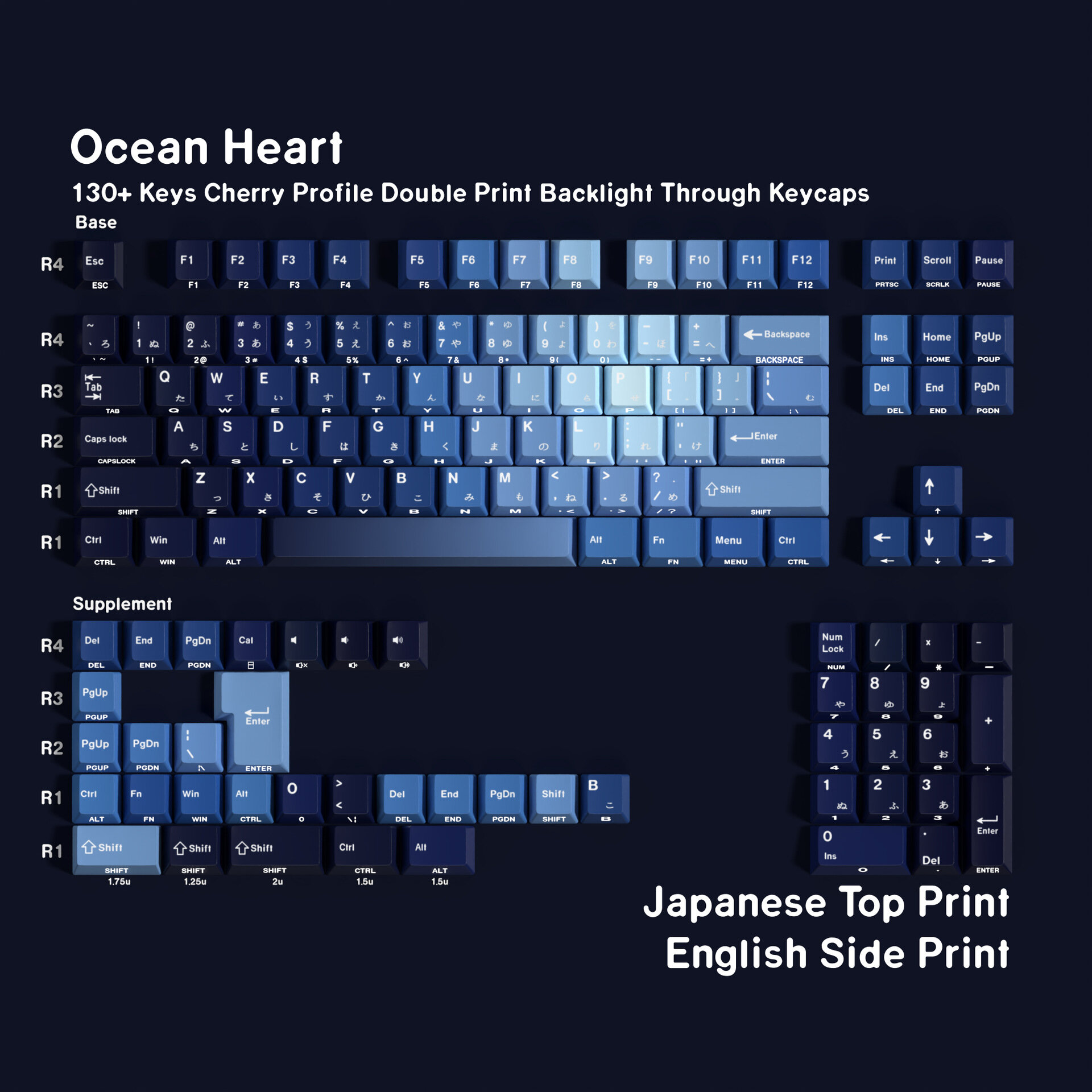 Набор клавиатурных накладок JCM Ocean Heart PBT с двойной гравировкой - японский язык