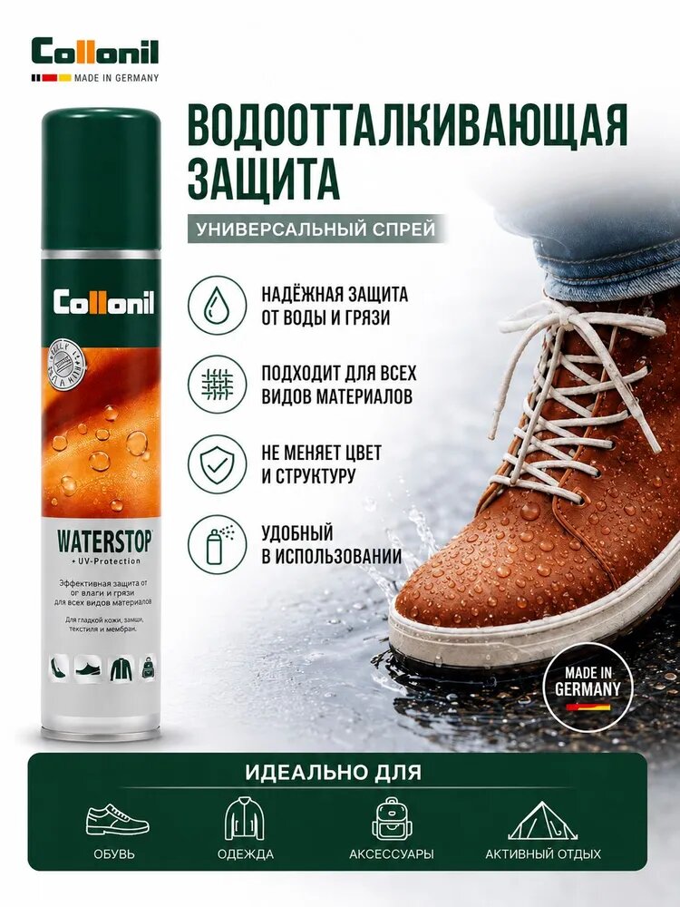 Пропитка водоотталкивающая