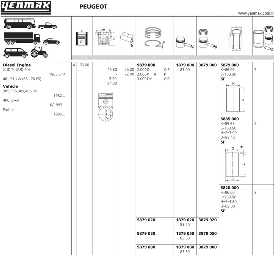 YENMAK 51-65879-000 гильза d83\ Citroen (Ситроен) xantia, Peugeot (Пежо) 306 / 405 1.9d 83