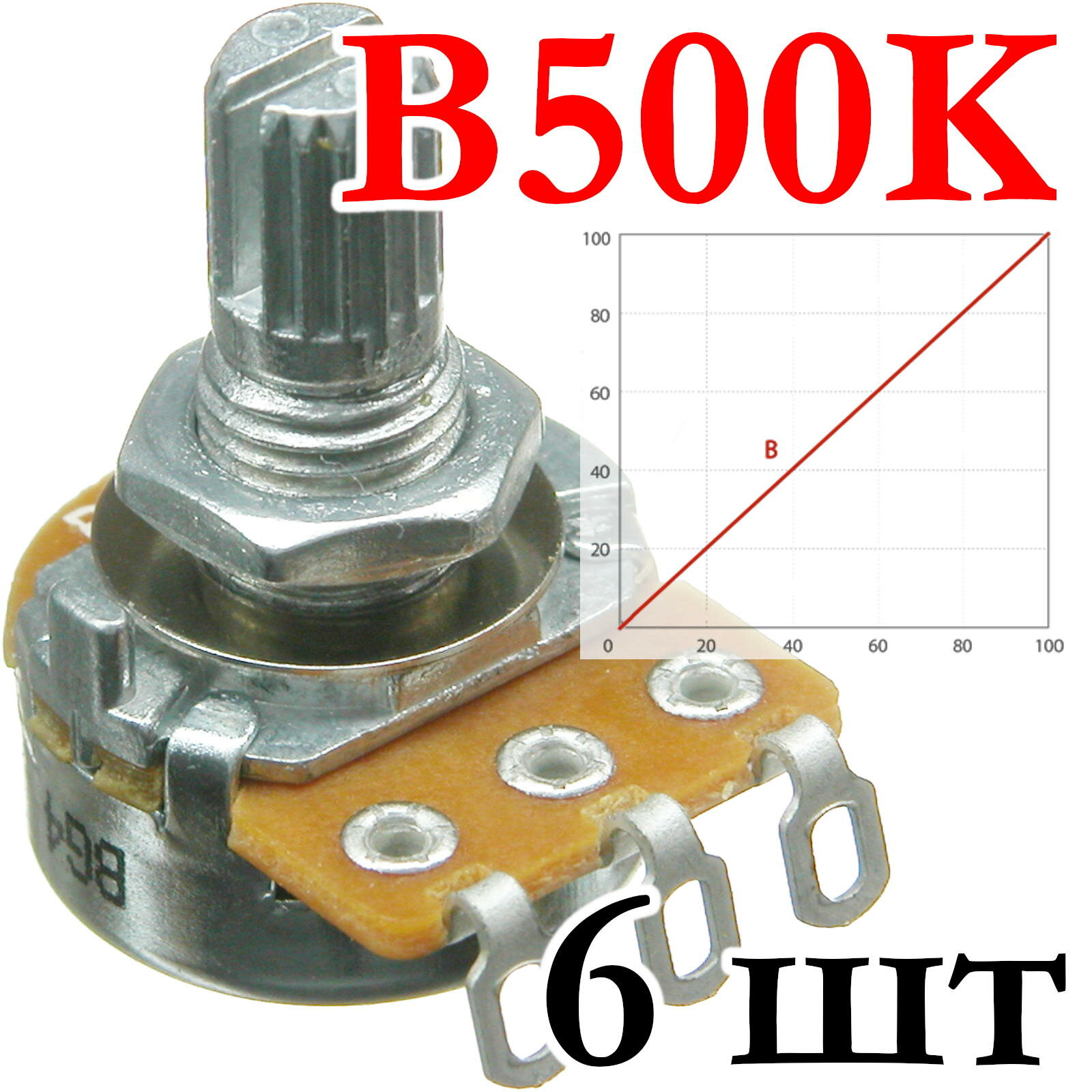 Набор поворотных потенциометров Alpha RV16AF-10-15K-B500K-3(6 шт.)