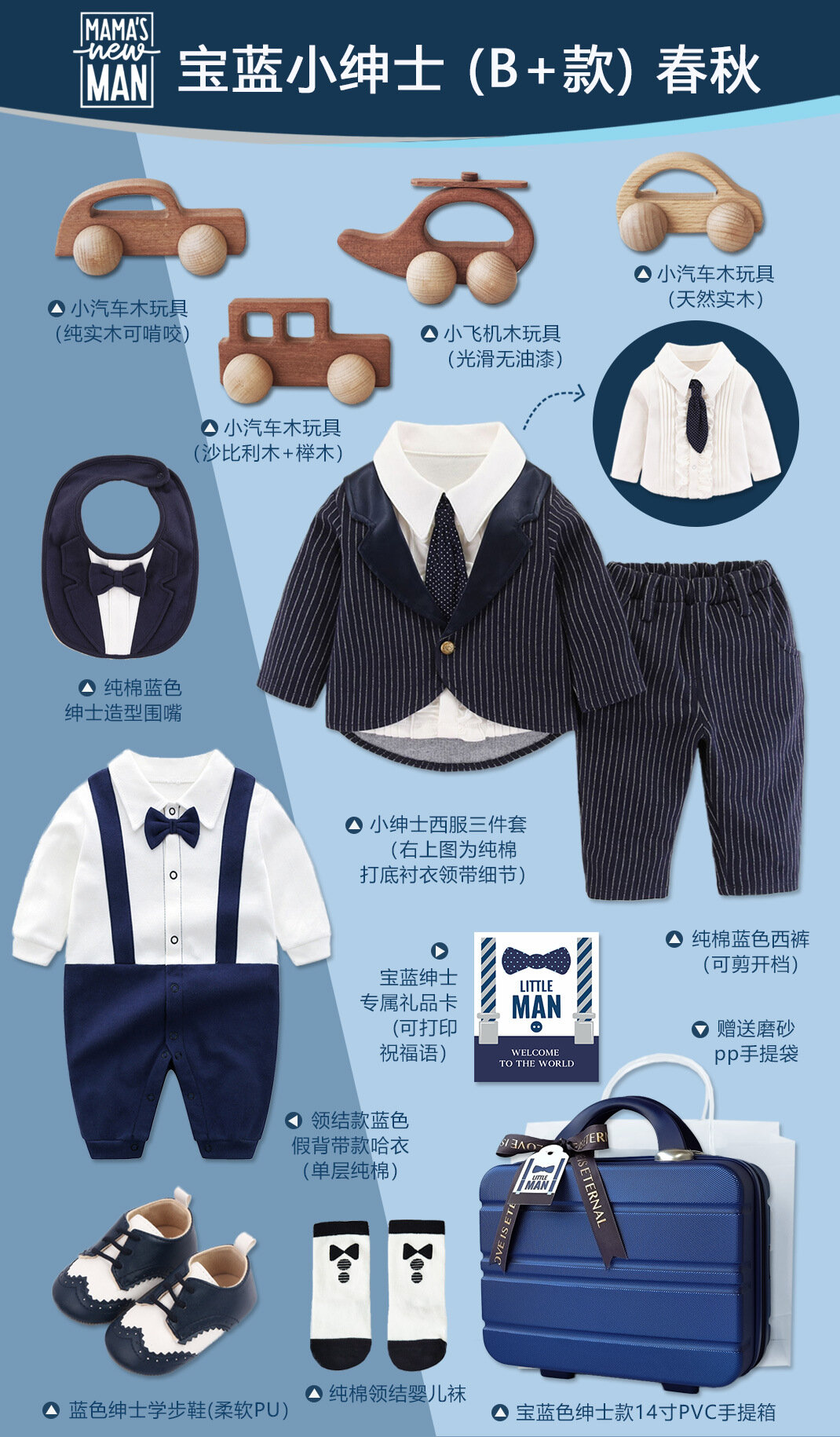 Подарочная коробка "Королевские джентльмены", для мальчиков, 4 предмета, королевский синий