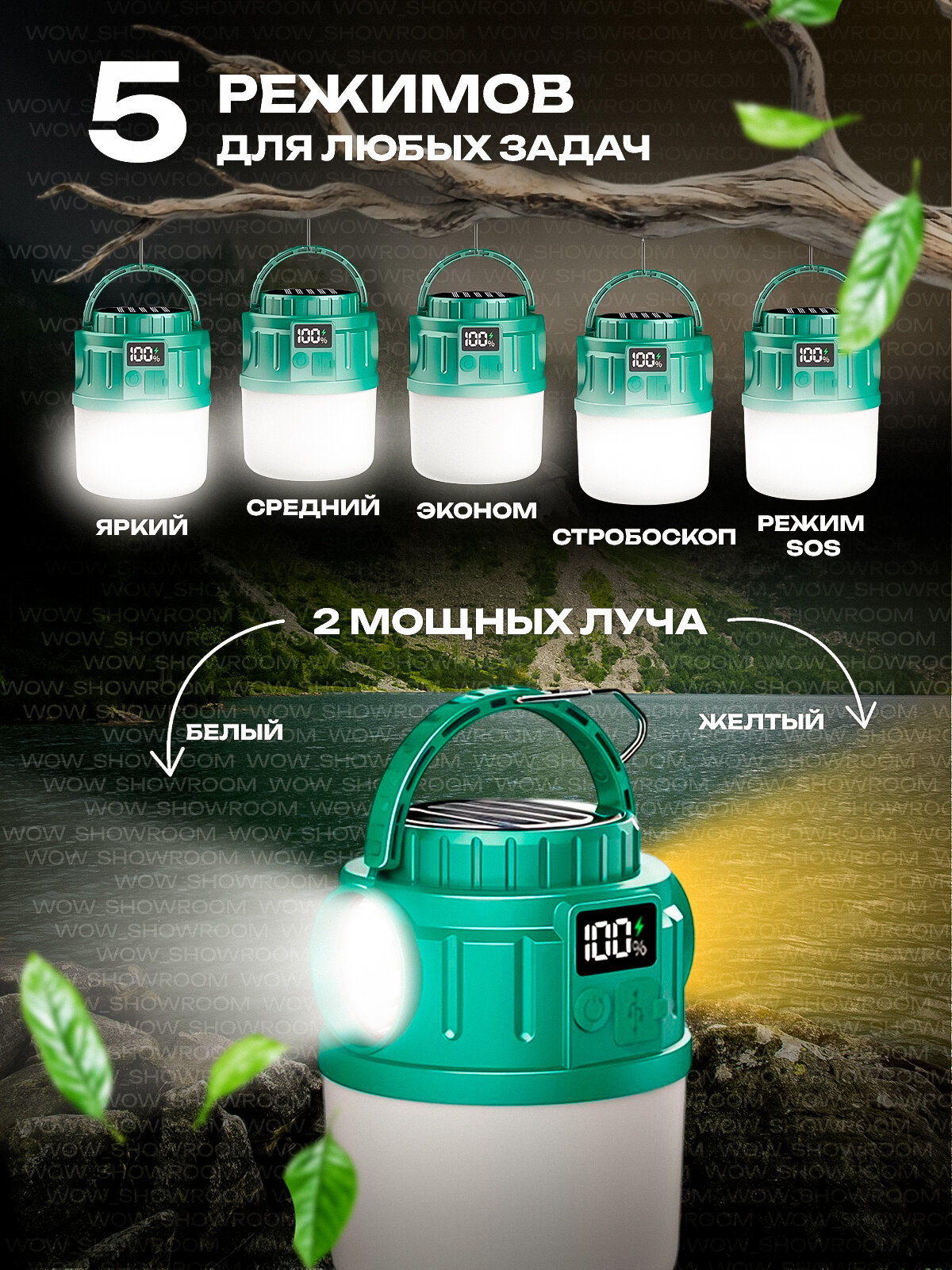 Кемпинговый фонарь — фото 1