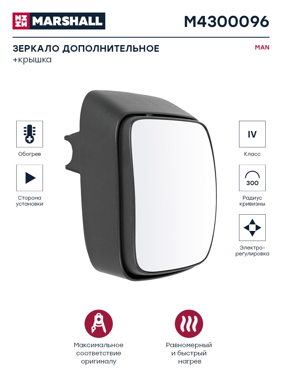 Зеркало дополнительное правое MAN