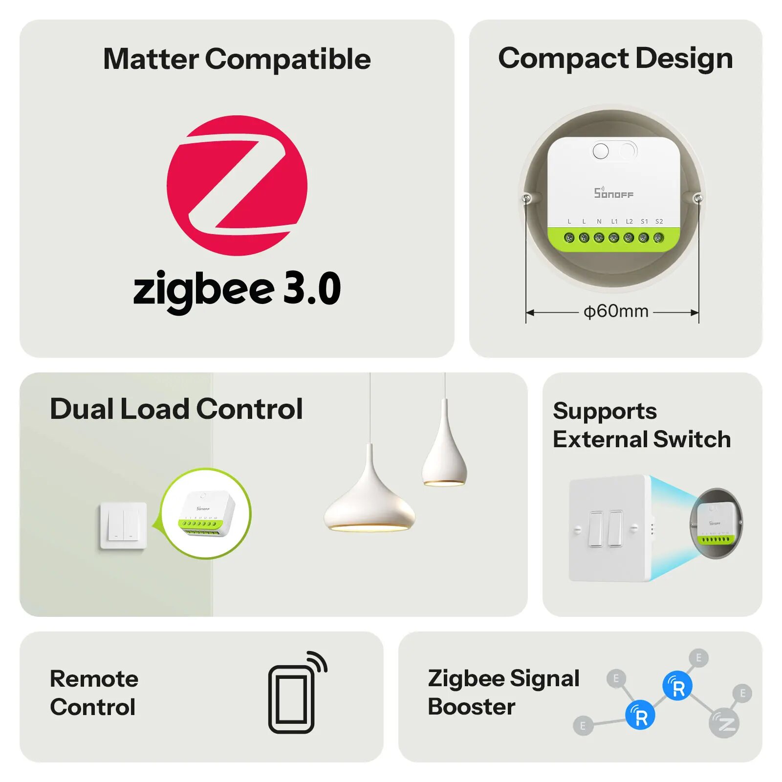 SONOFF MINI DUO 2-Gang Zigbee Smart Switch — фото 1