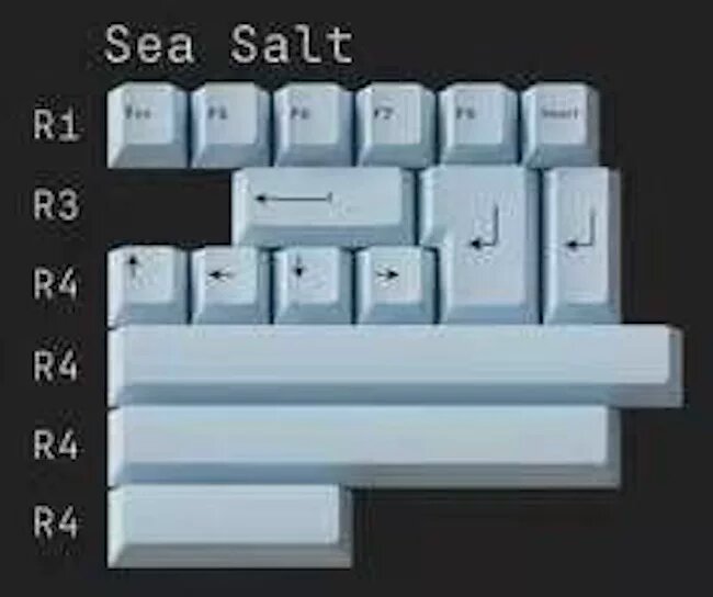 Комплект клавиш GEEKARK Plain White с дополнительным набором цветных клавиш (16 цветов), оригинальный профиль, для