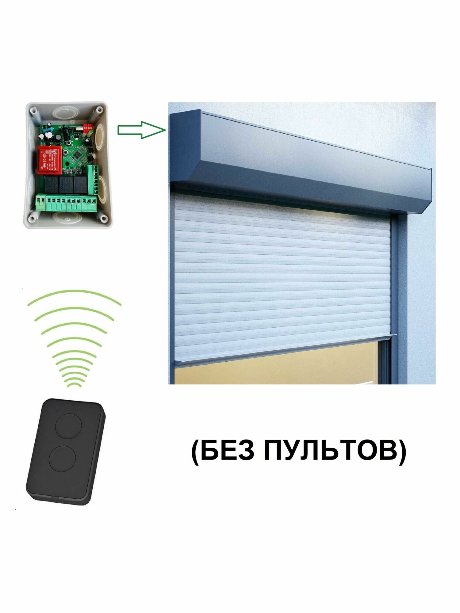 Автоматика для ворот и дверей