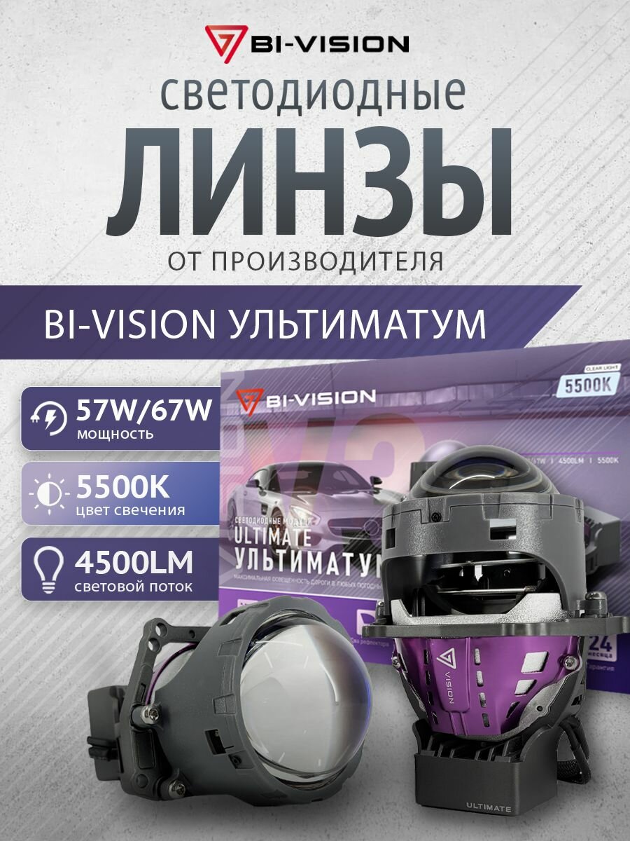 Светодиодные линзы BI-VISION модель Ультиматум / Ultimate 5500K с чёткой СТГ вер.3
