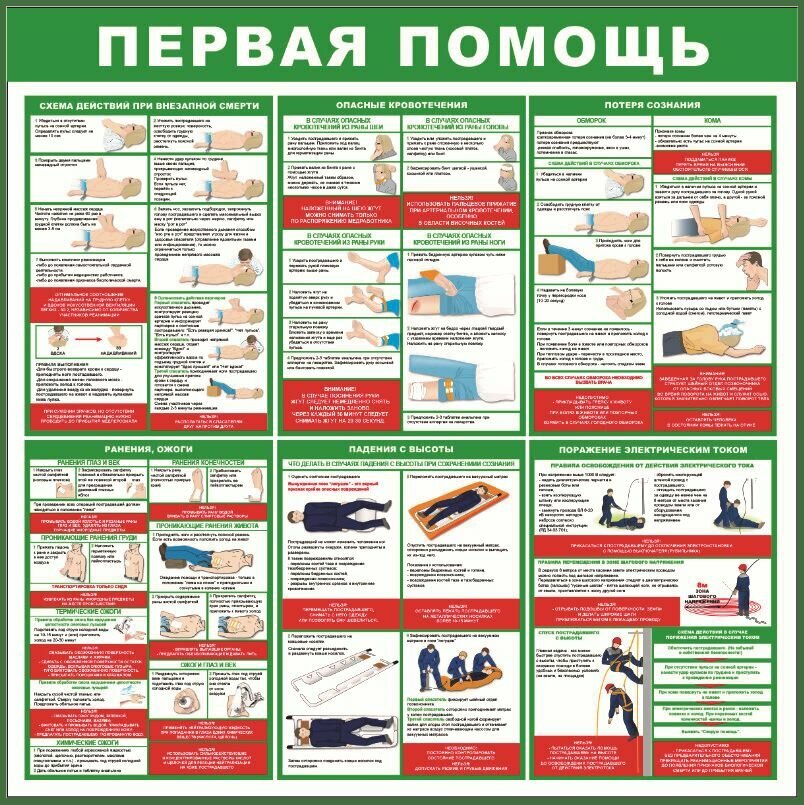 Стенд "Первая помощь"