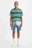 Шорты Levi's, размер W36