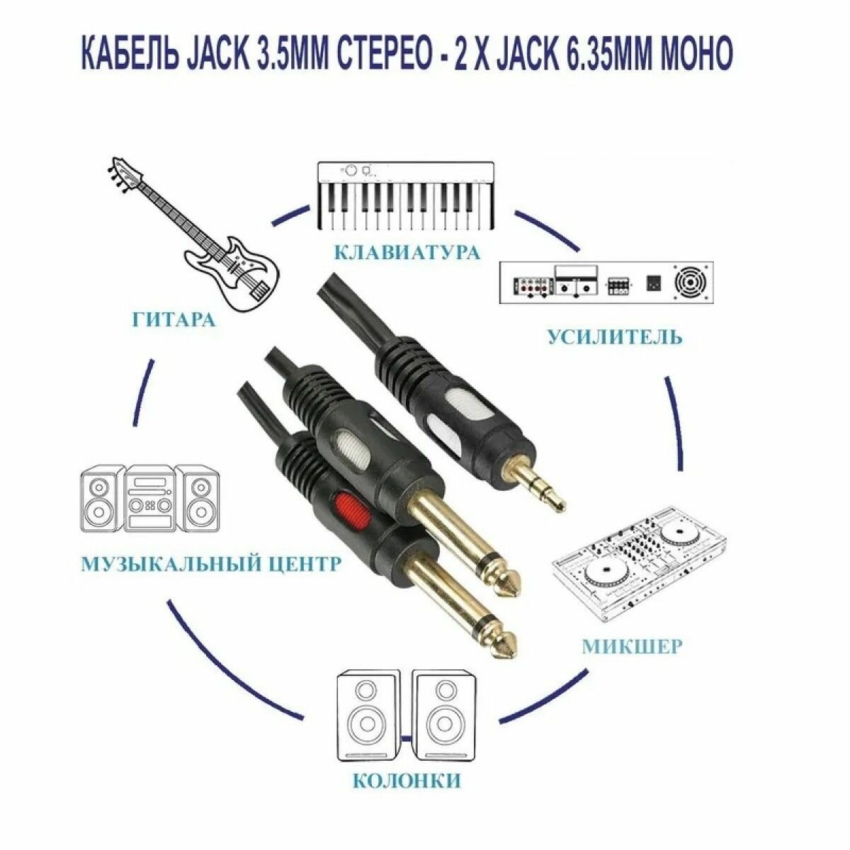 Шнур AUX Jack3,5мм - 2 Jack6,3мм 1,5м
